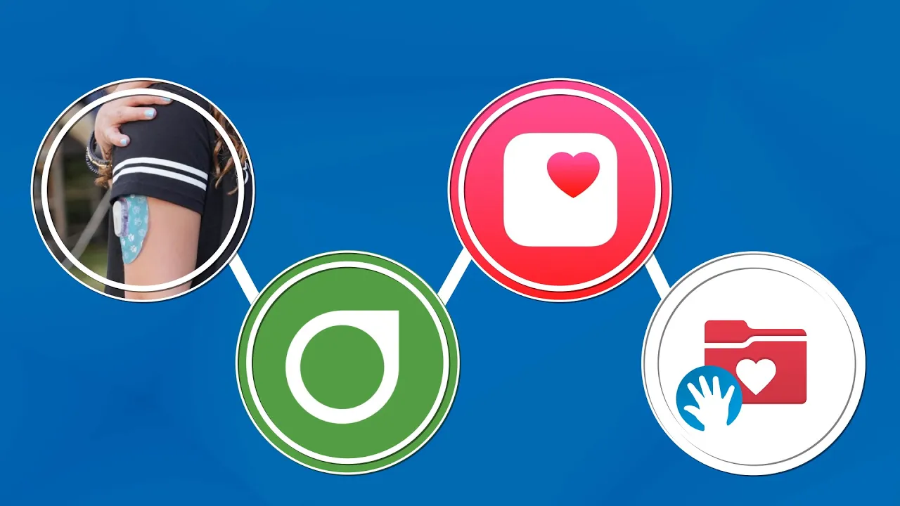 Connect your Dexcom CGM to Lurie Children’s MyChart | Lurie Children's